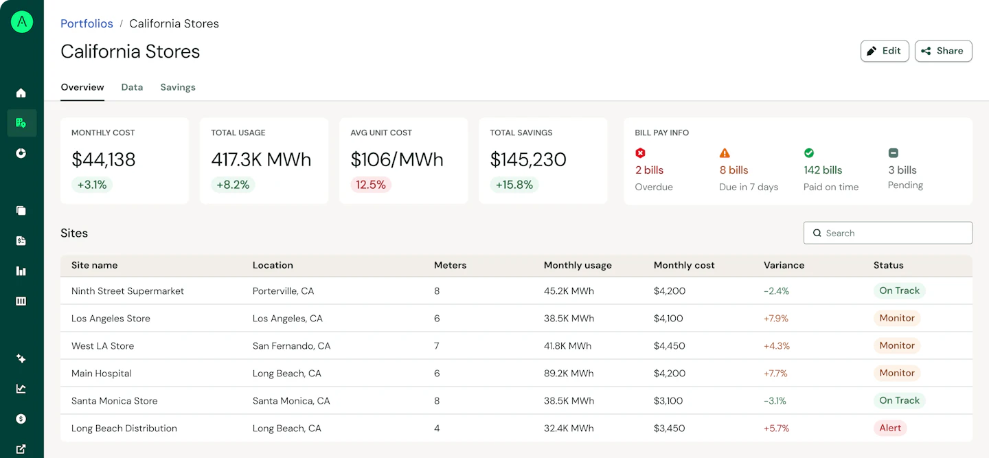 The Most Comprehensive Energy Data Platform | Arcadia