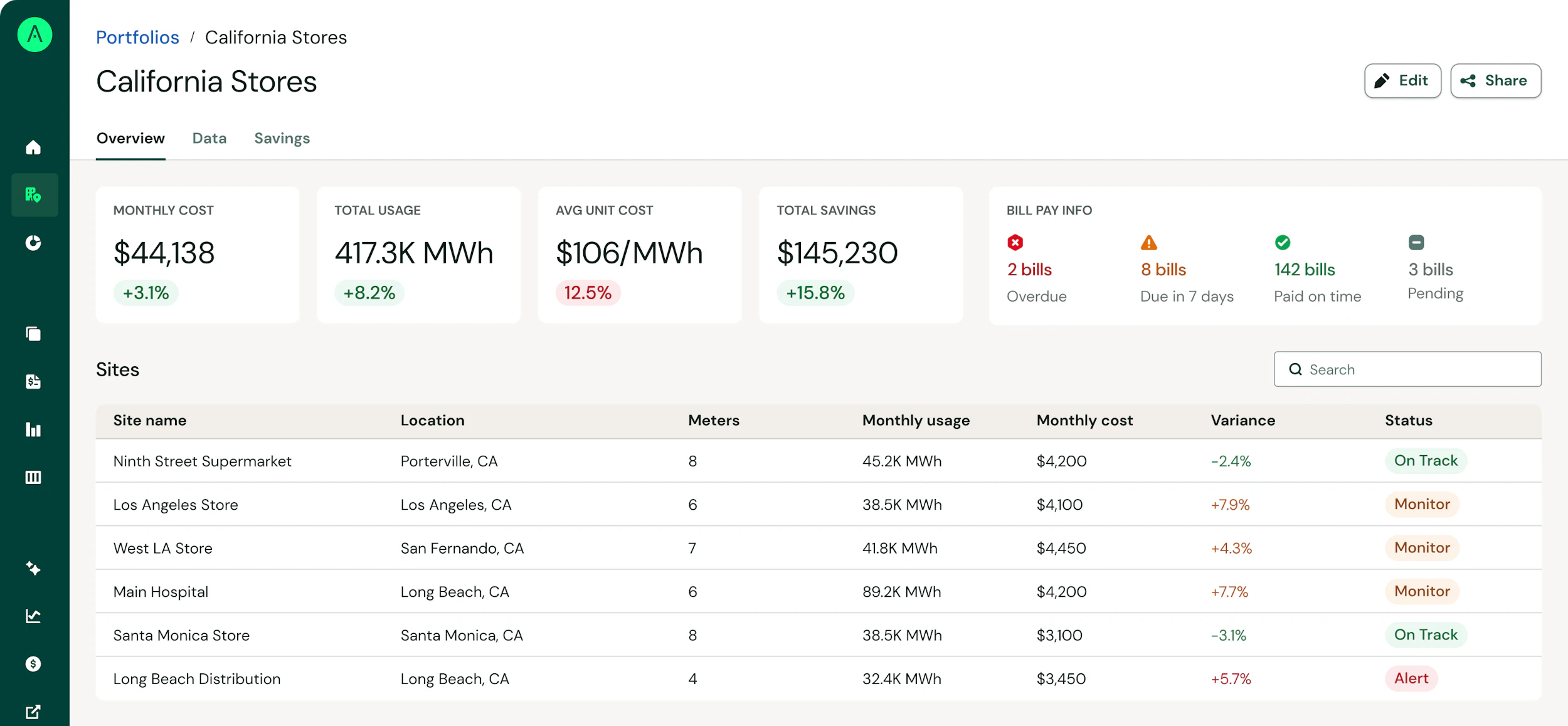 The Most Comprehensive Energy Data Platform | Arcadia