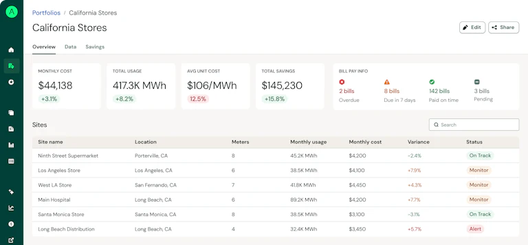 The Most Comprehensive Energy Data Platform | Arcadia