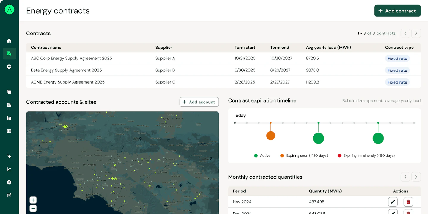 AI-powered energy management | Arcadia