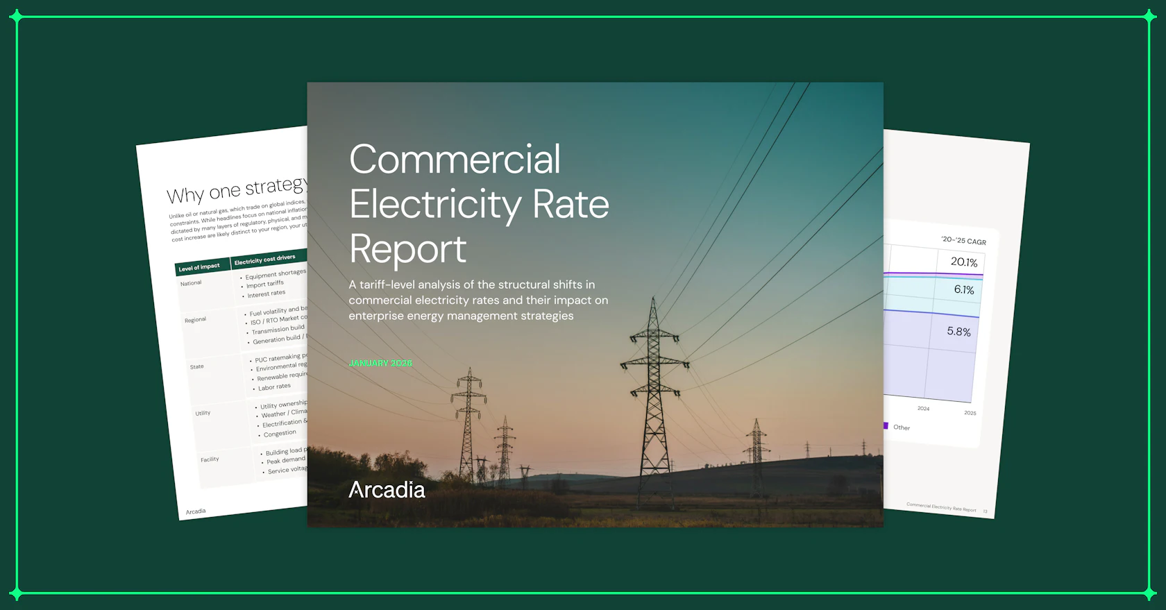 Our first annual Commercial Electricity Rate Report | Arcadia