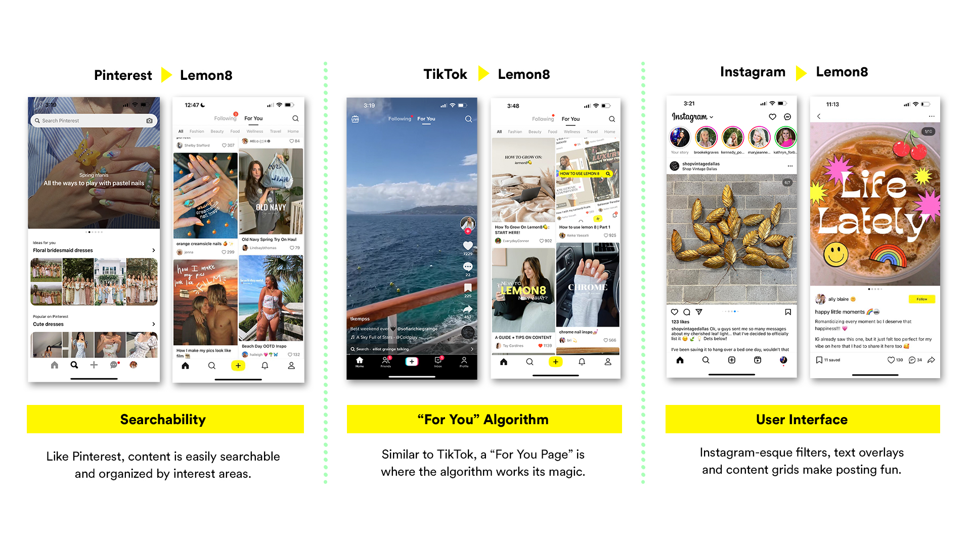 Let's Talk Lemon8 | Arc Worldwide