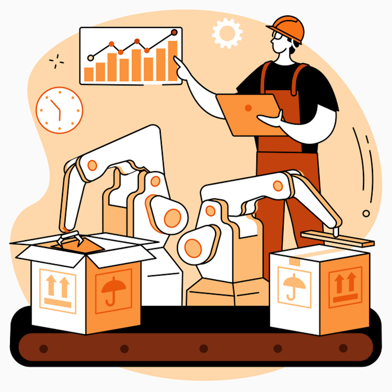 Manufacturing Ad Landing Page