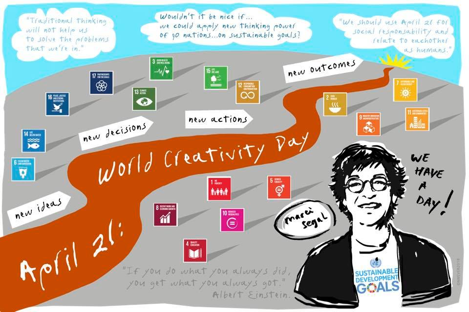 artsPlace - UN World Creativity and Innovation Day