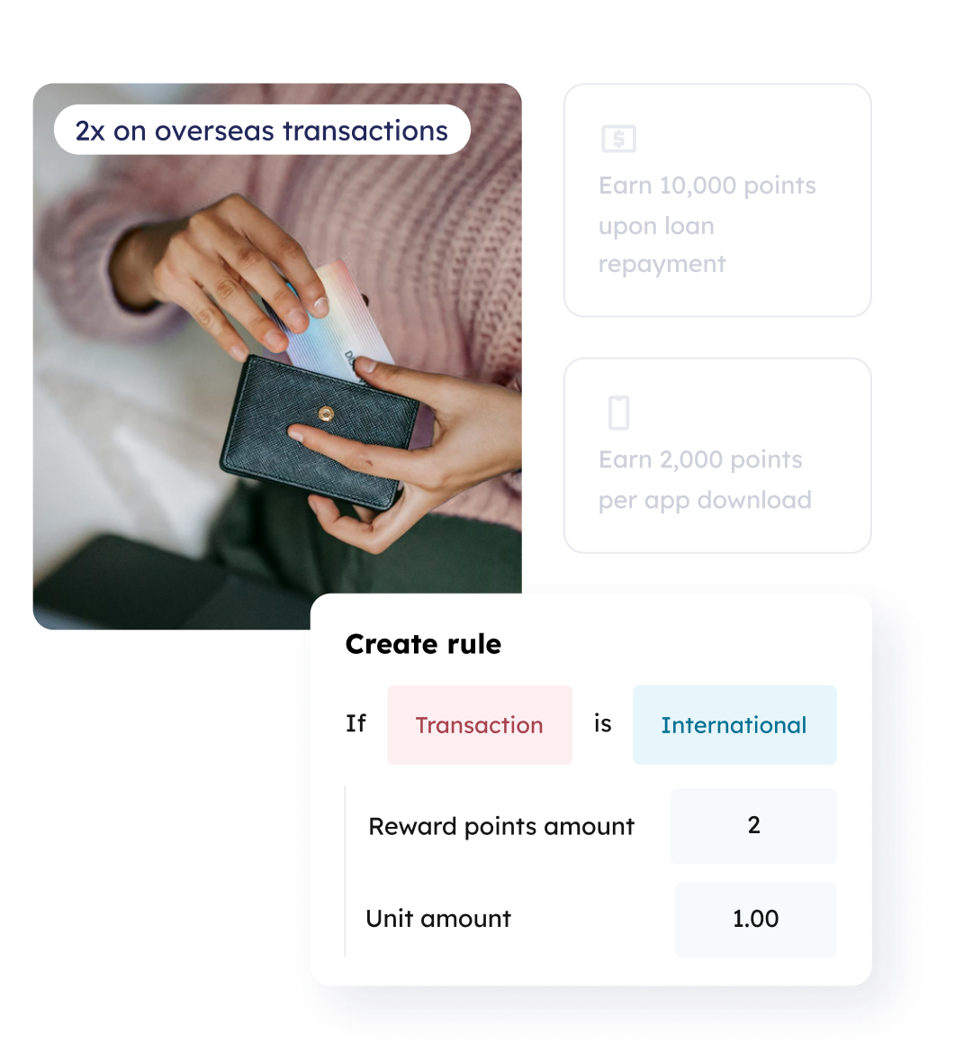 Loyalty Marketing Engine