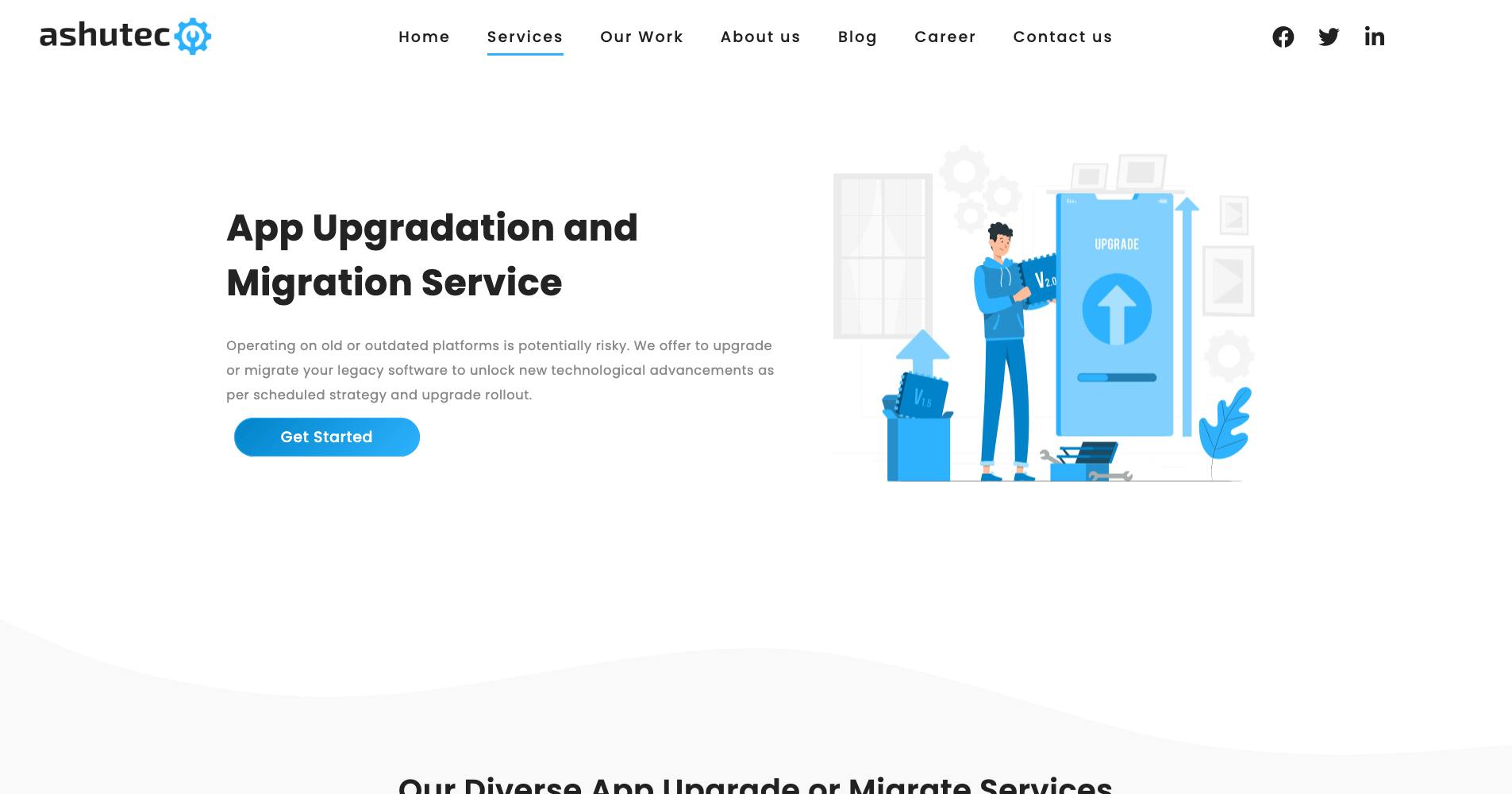 App Upgradation and Migration Service | For IT consultant, start ups ...