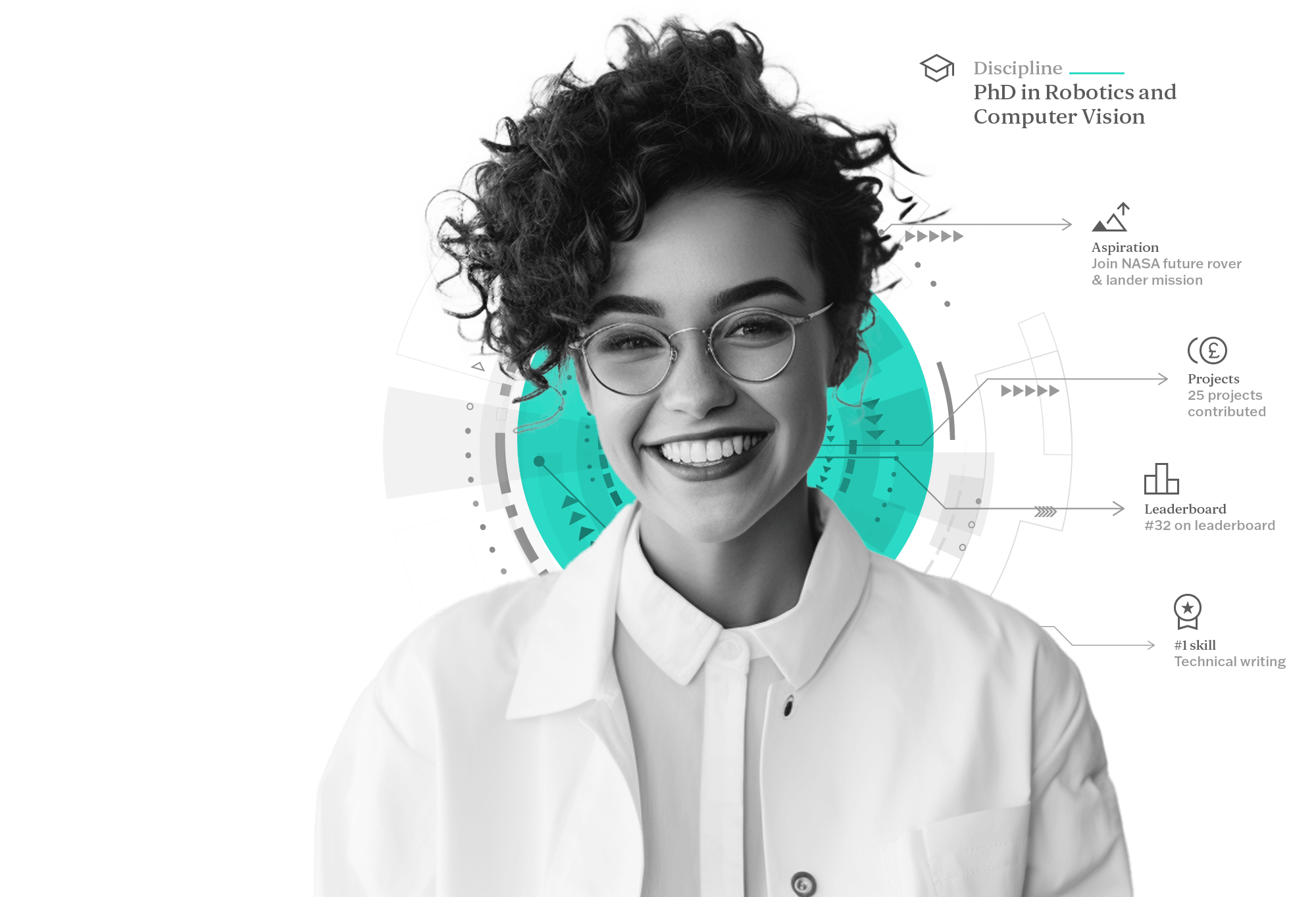 Micro consulting for early career scientists | Associates | Outsmart ...