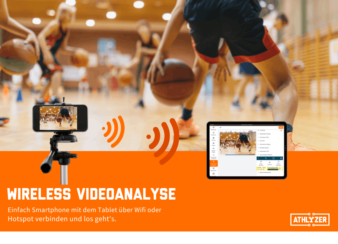 Videoanalyse im Sport: Dein Guide für Leistungssteigerungen | ATHLYZER