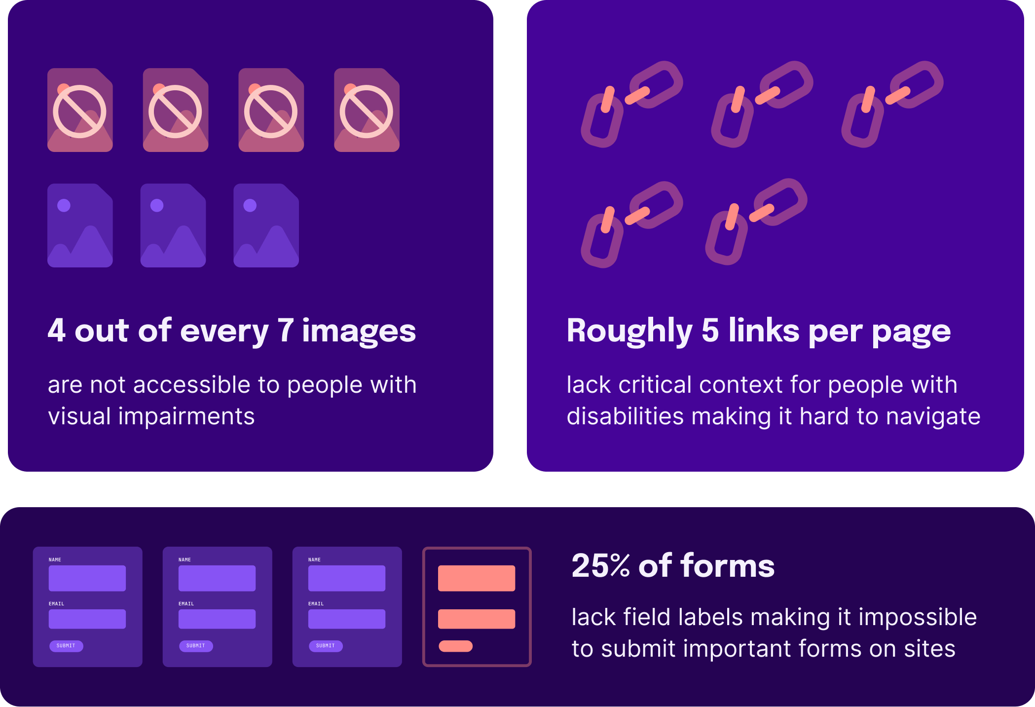 AudioEye® - Web Accessibility Platform for Businesses of All Sizes