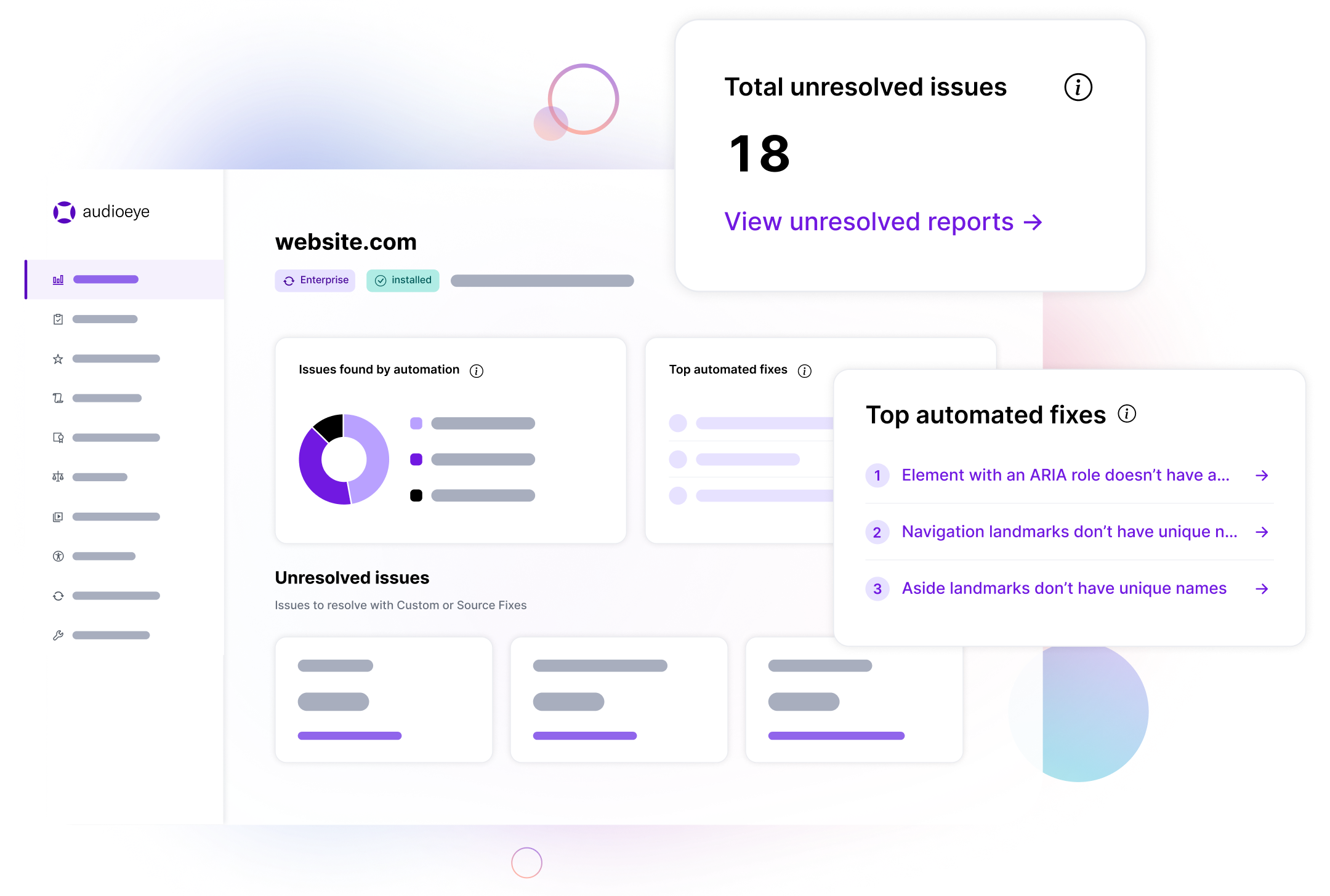 Automated Accessibility Platform | Solutions | AudioEye®