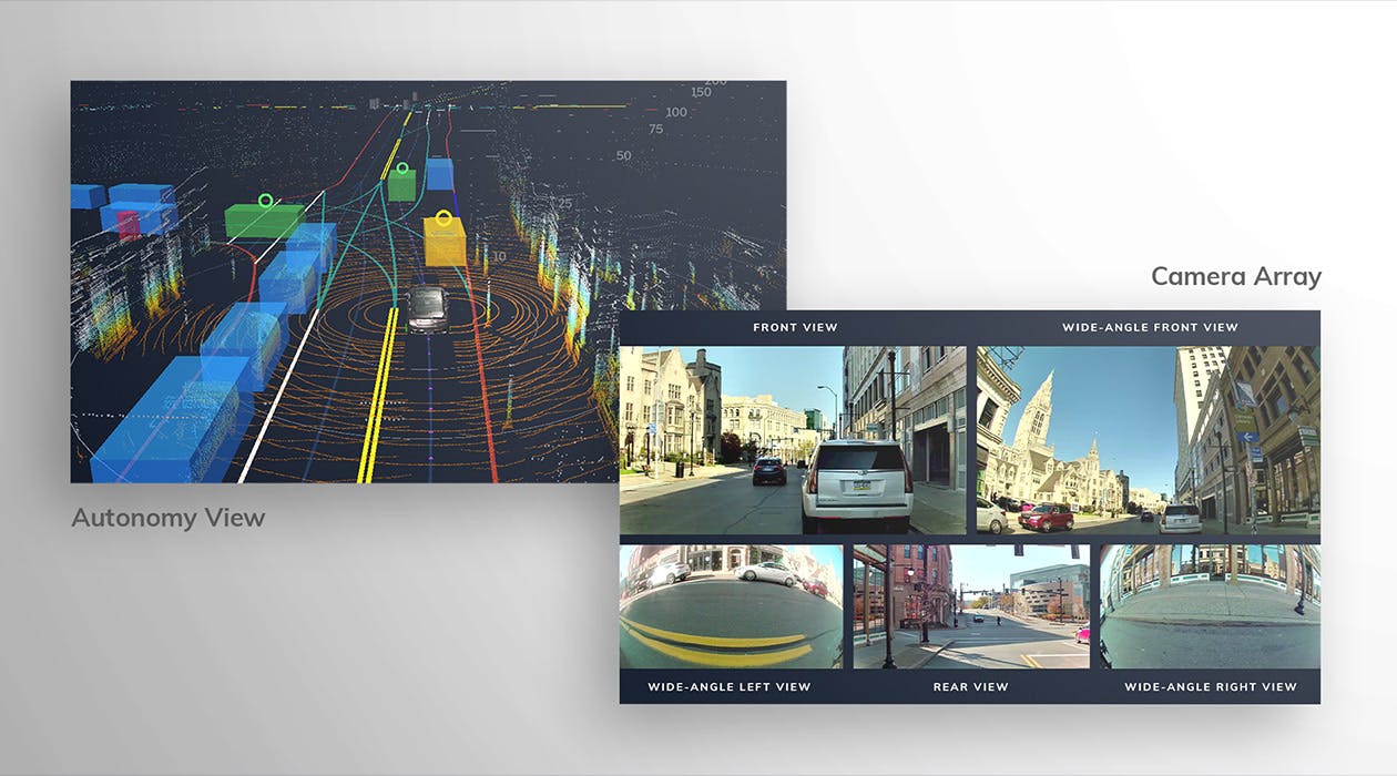 Teleassist: How Humans Collaborate with the Aurora Driver | Aurora