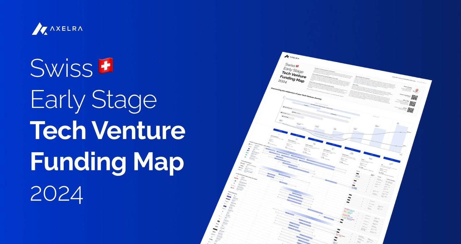 Axelra - Swiss Early Stage Tech Venture Funding Map 2024