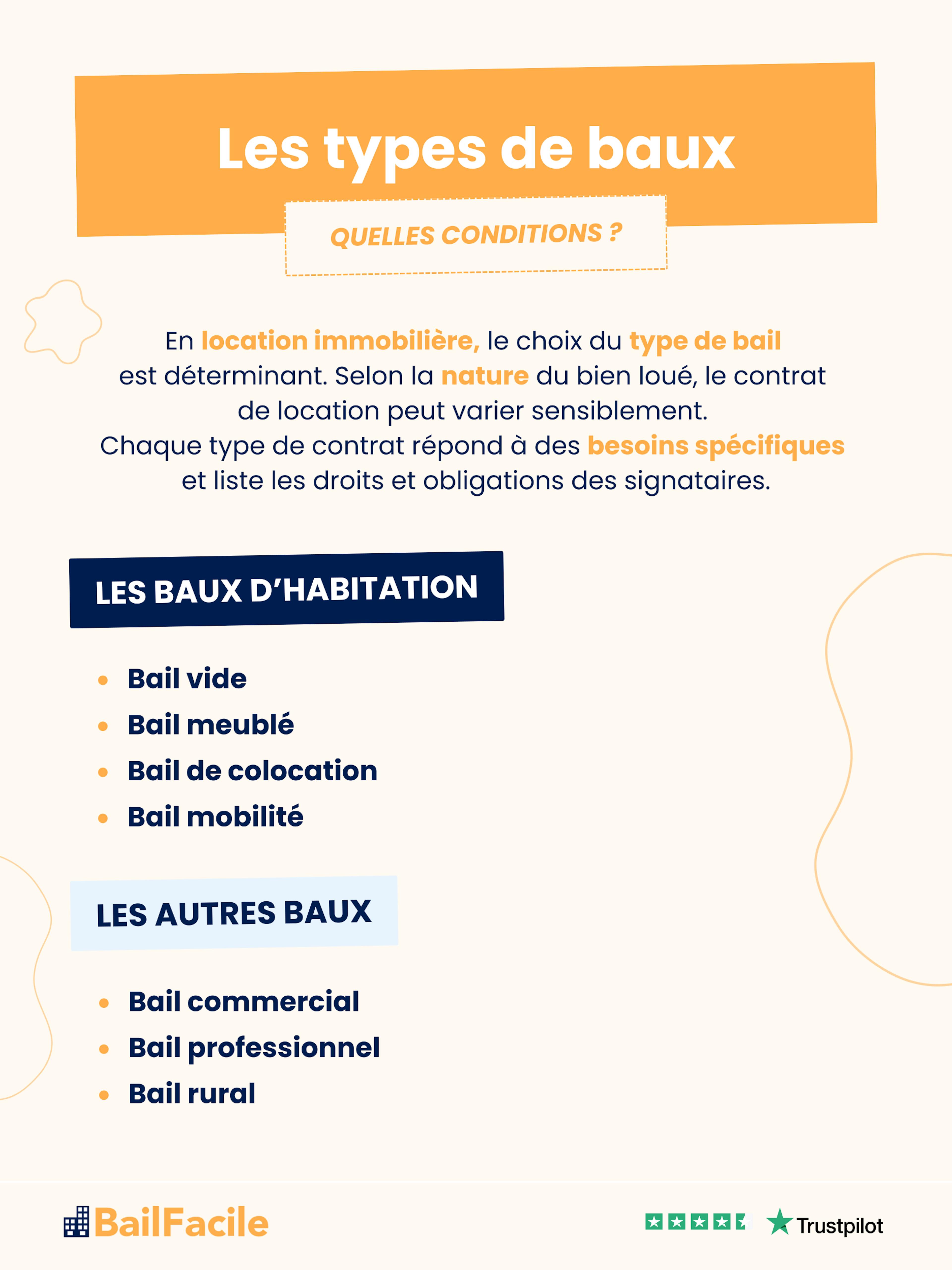 Choisir le Meilleur Type de Bail pour une Location Réussie