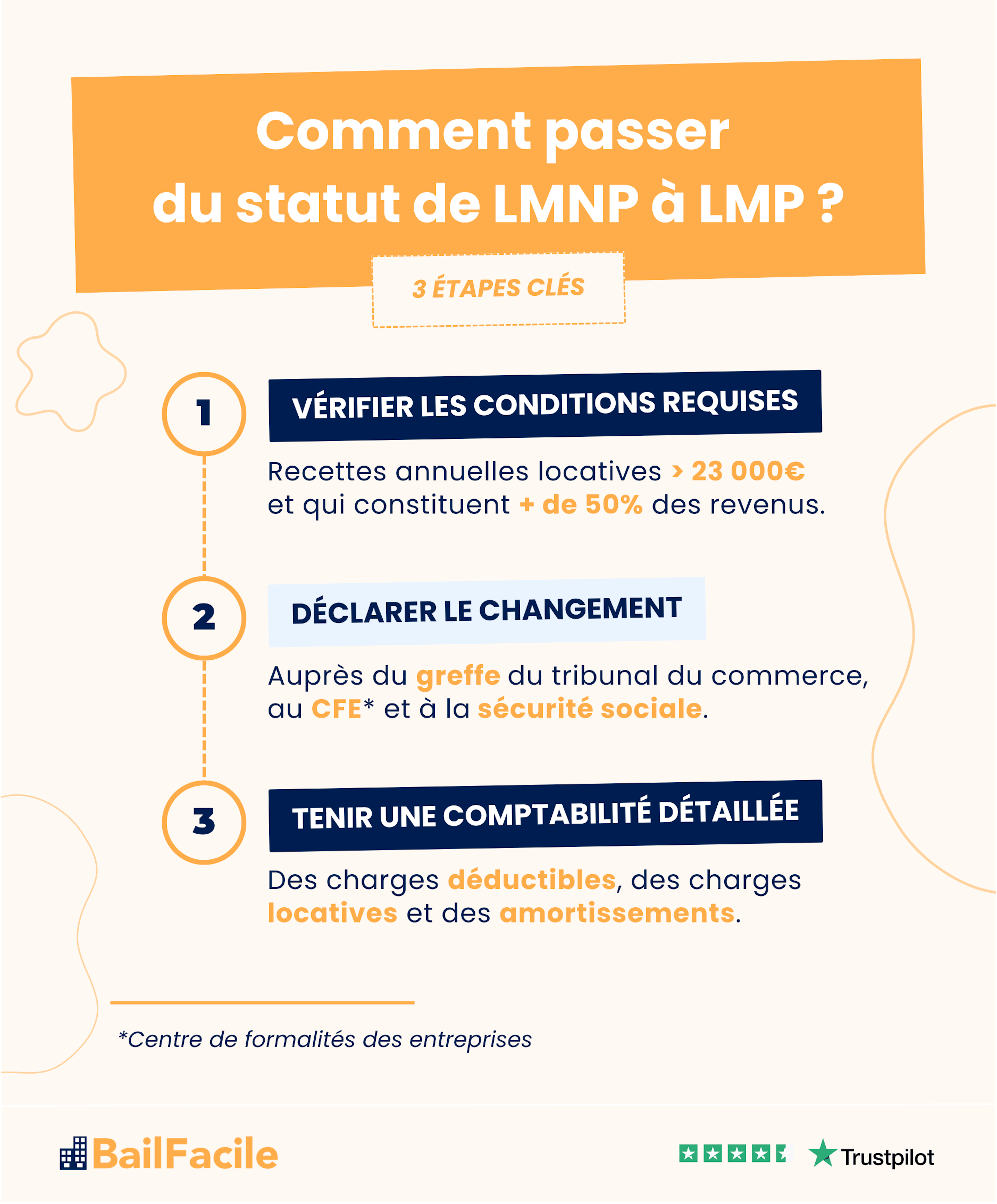 Comment Passer du statut LMNP au statut LMP