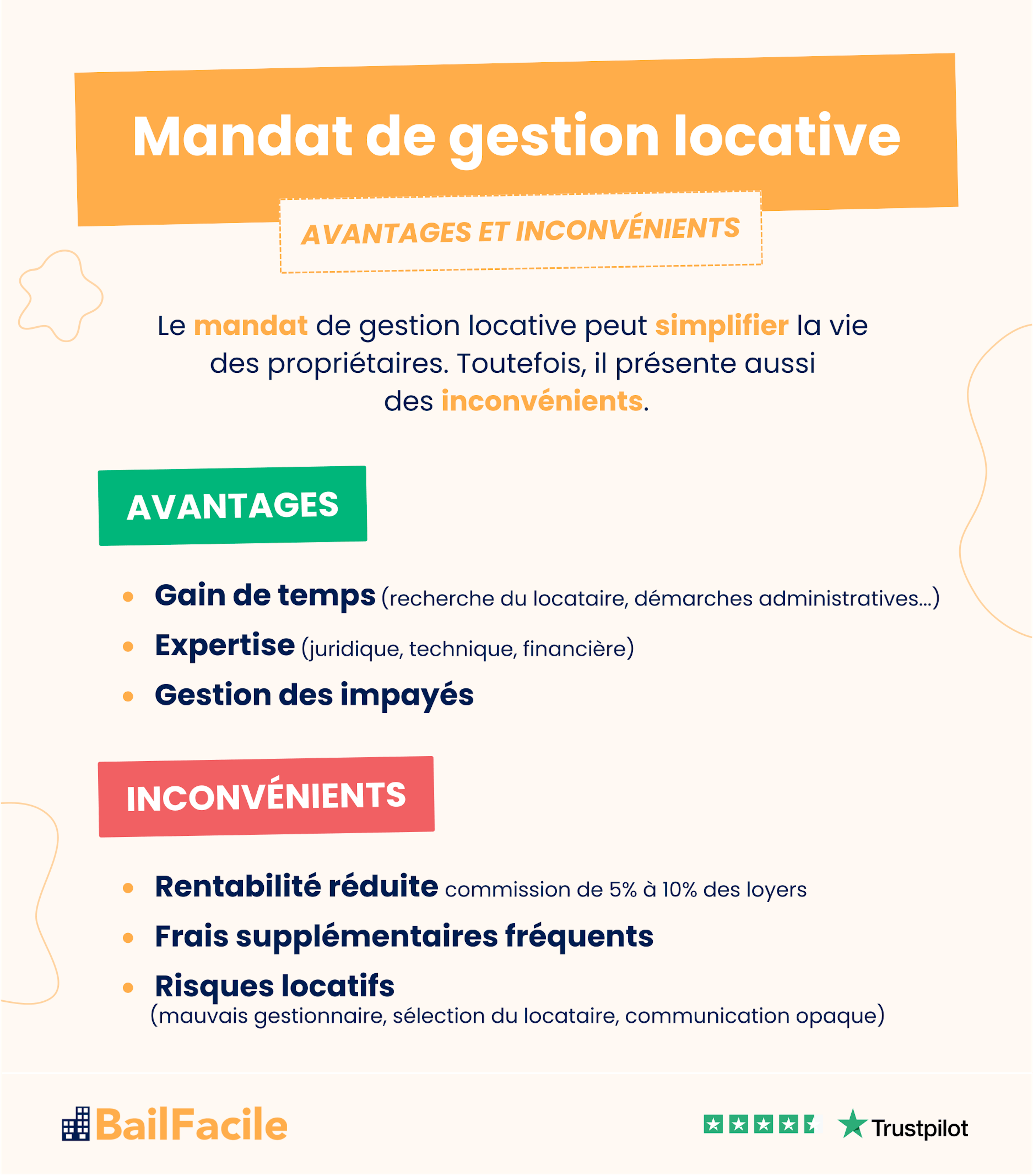 Mandat de Gestion Locative | Définition, Missons et Tarifs