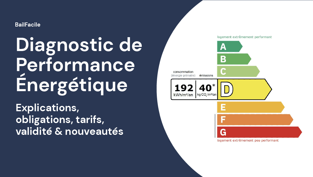 Diagnostic de Performance Énergétique (DPE) Dossier Complet