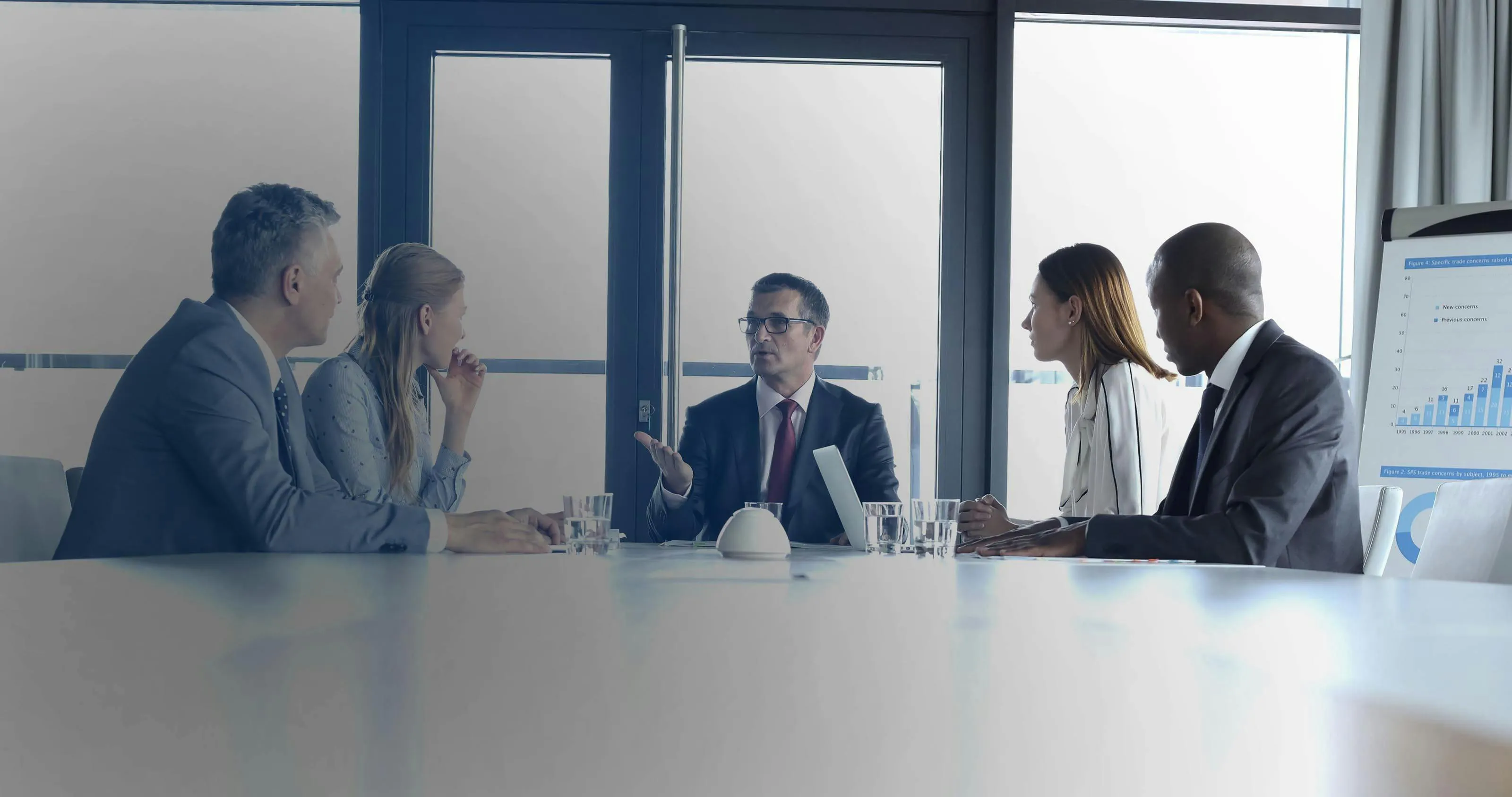 Model Audit Rule | Baker Tilly