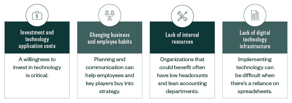 Digital transformation and IT systems considerations | Baker Tilly
