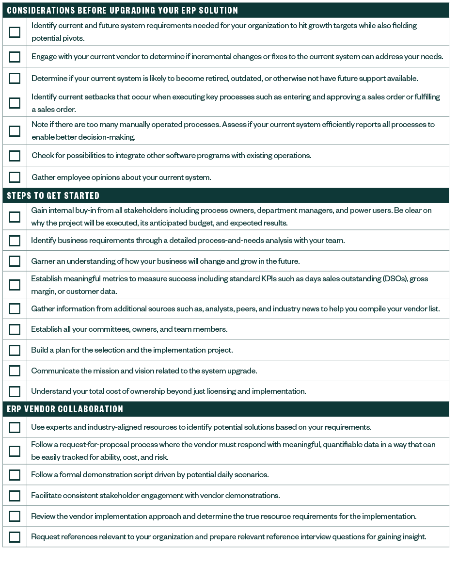 How to start a new ERP implementation process | Baker Tilly