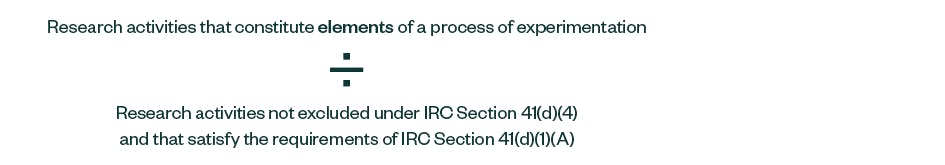 Little sandy coal R&D tax credit appeal key takeaways | Baker Tilly
