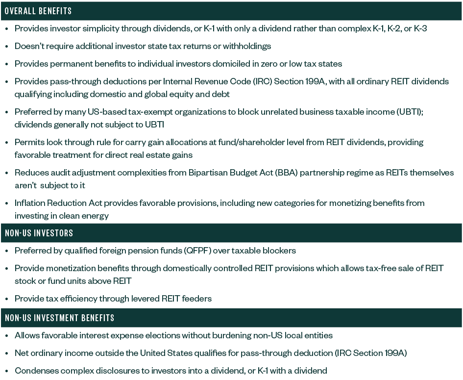Benefits of REIT structure | Baker Tilly