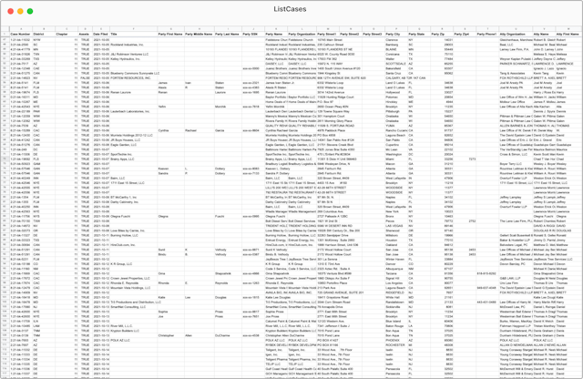 BankruptcyWatch | PACER API
