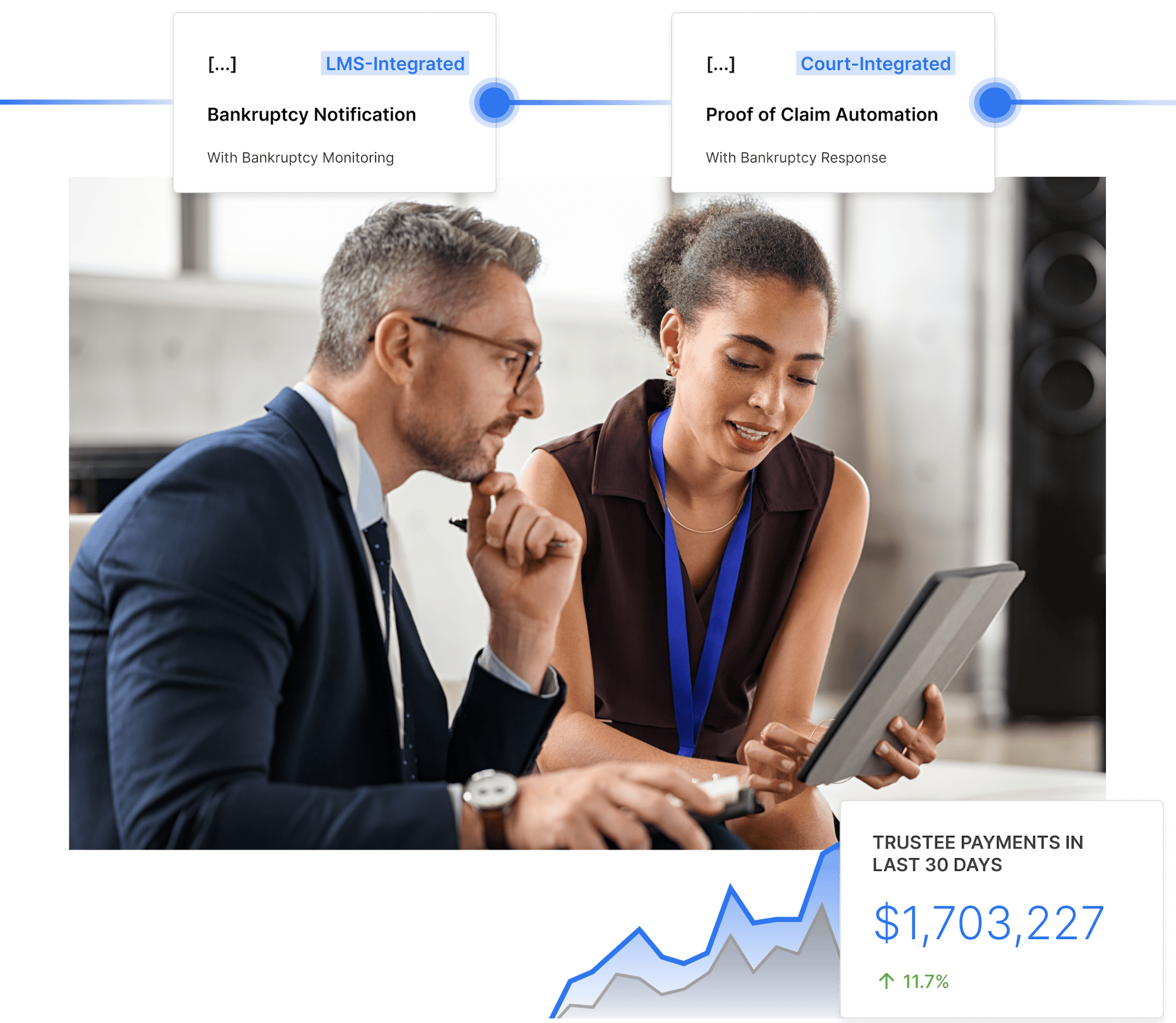 BankruptcyWatch | Bankruptcy Data & Automation