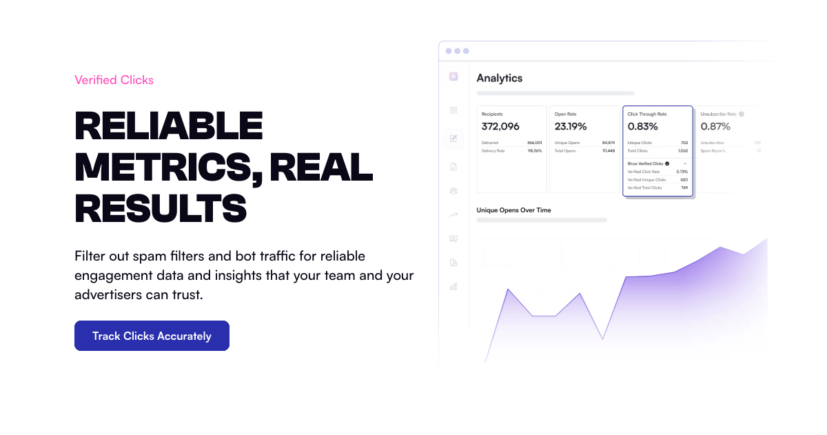 Click Tracking Software with Bot Protection | beehiiv