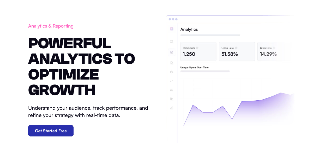 The Most Advanced Newsletter Reporting Suite Available
