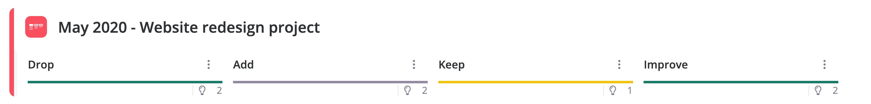 Drop Add Keep Improve (DAKI) - Inspirations Drop Add Keep Improve (DAKI) - Inspirations