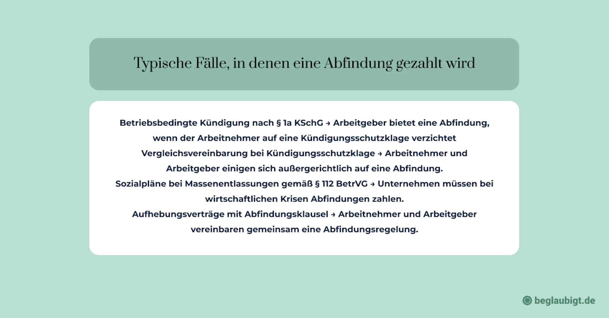 beglaubigt.de - Der Digitale Notar