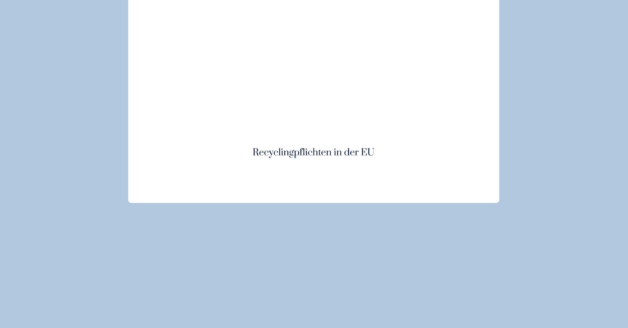 beglaubigt.de - Der Digitale Notar