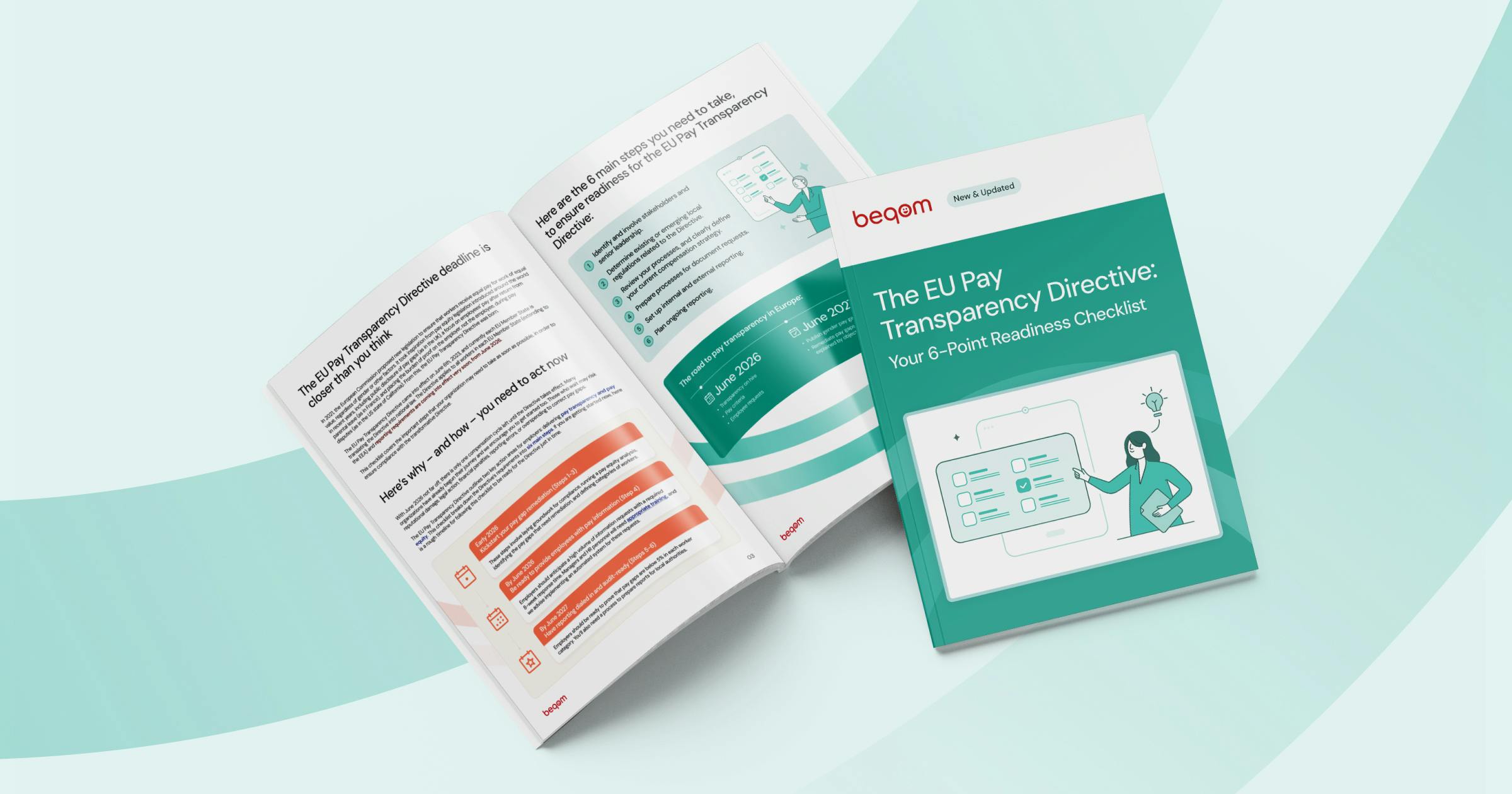 Checklist: EU Pay Transparency Directive Readiness