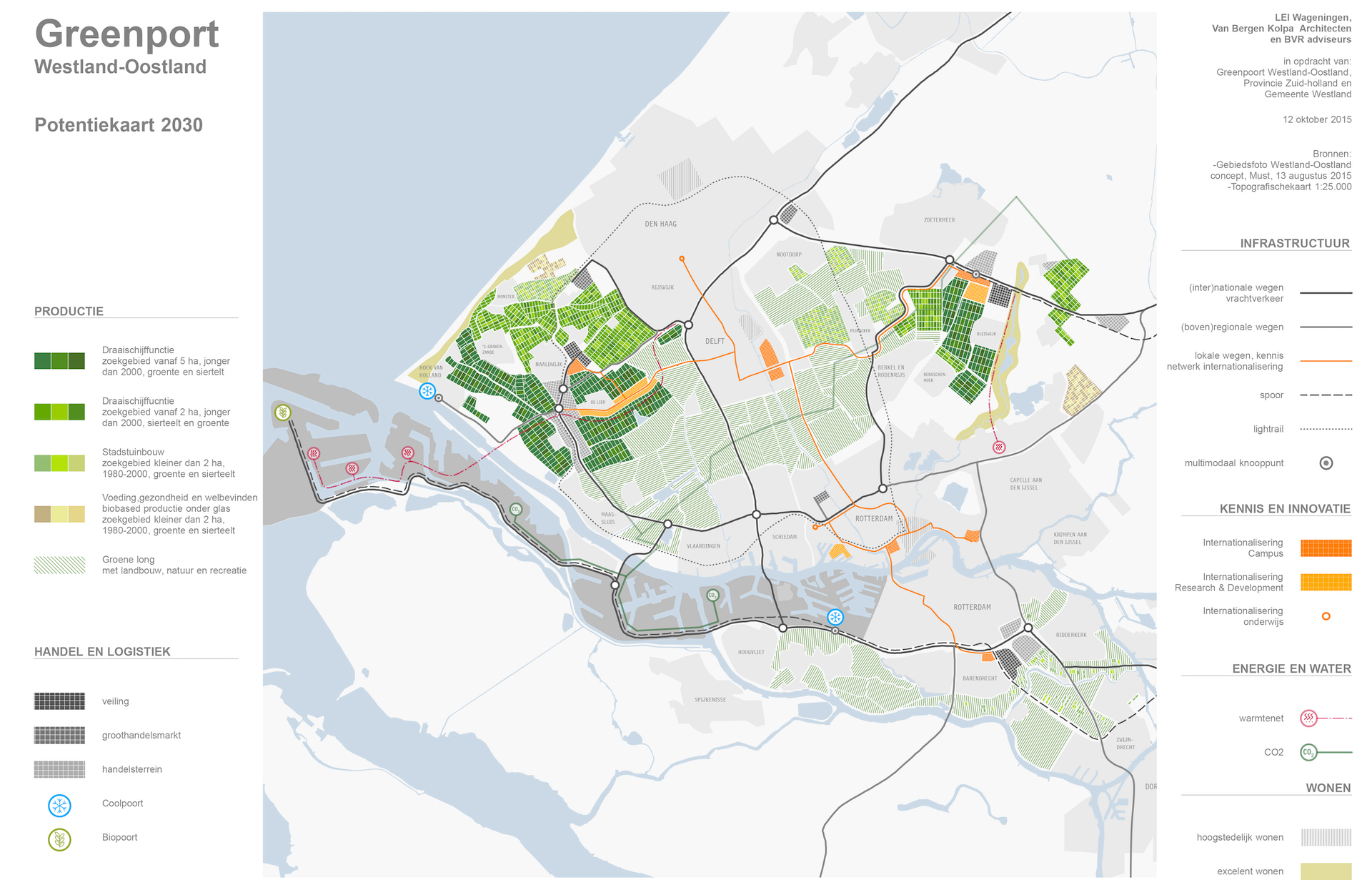 Greenport West Holland