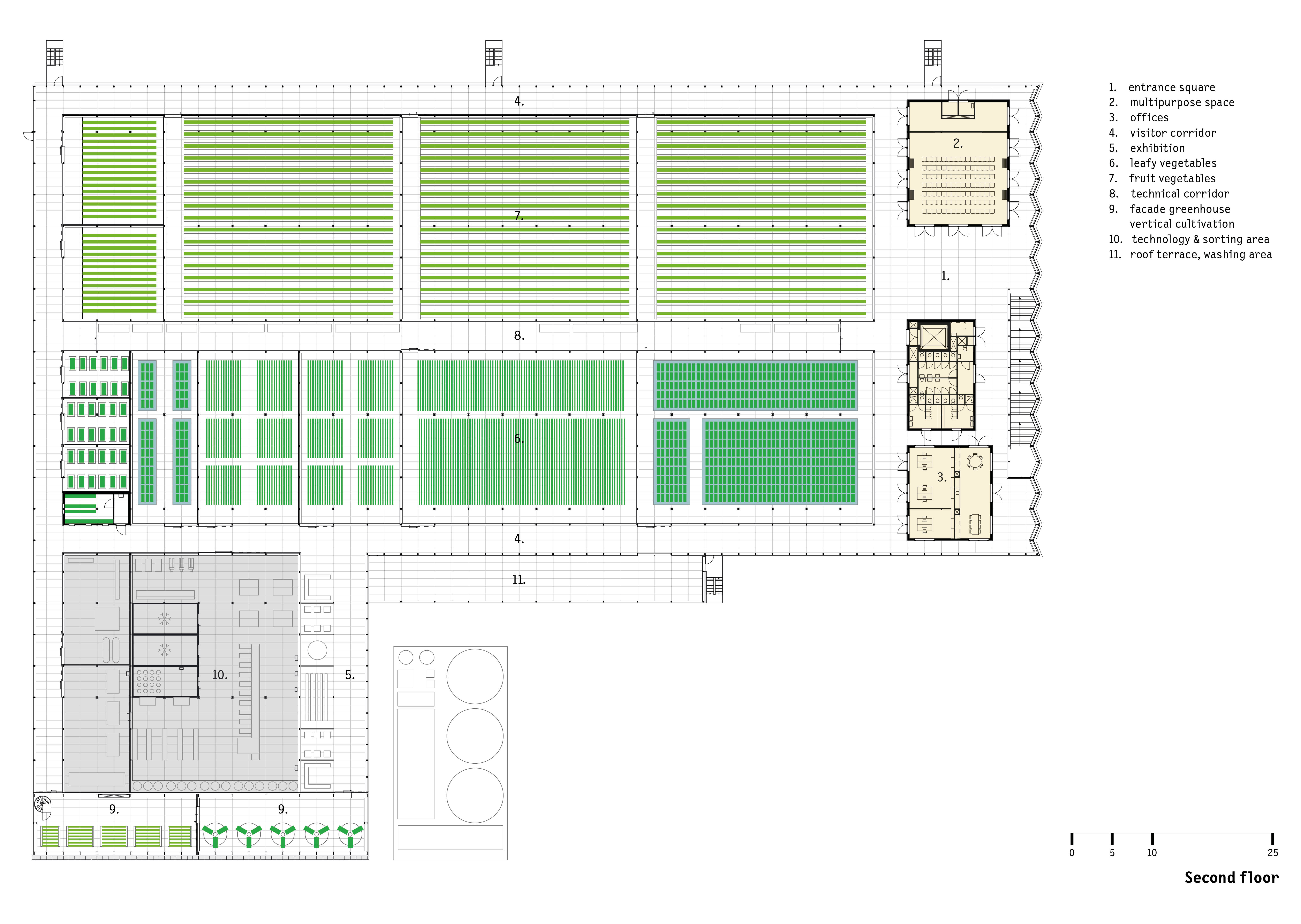 Rooftop Greenhouse Agrotopia