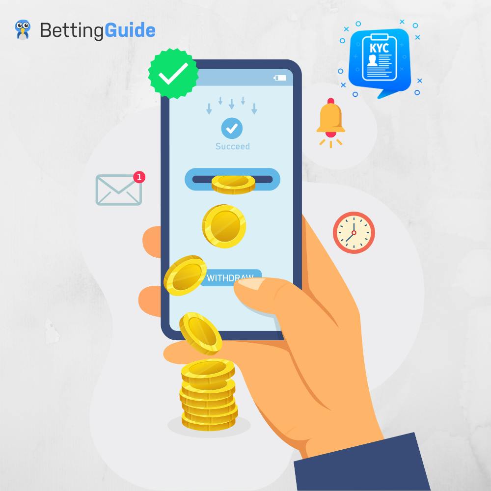 Analyzing Casino Days Withdrawal Time: How Fast Can You Cash Out?