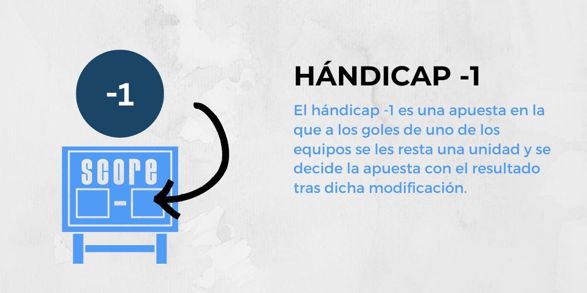 Hándicap -1 - ¿Cómo funciona este tipo de apuesta?