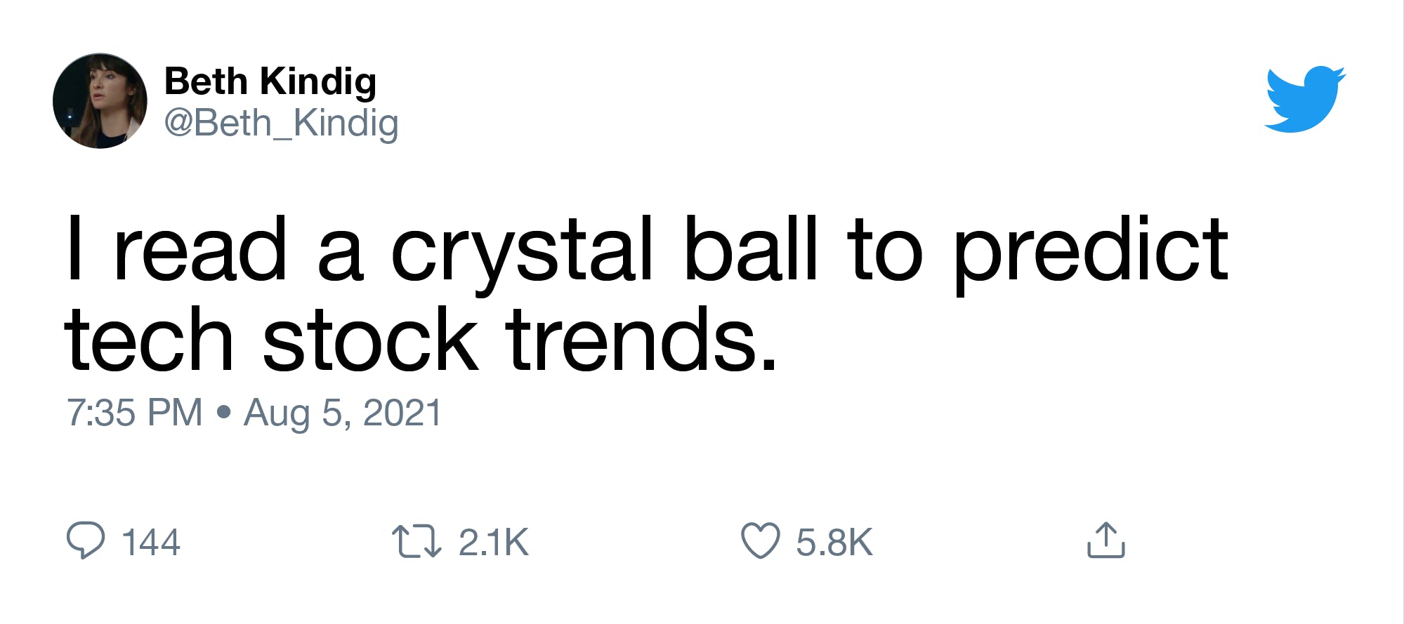 I/O Fund Twitter Profiles