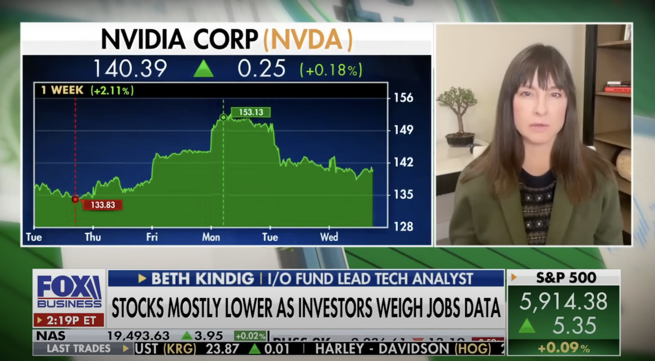 I/O Fund - Premium Services