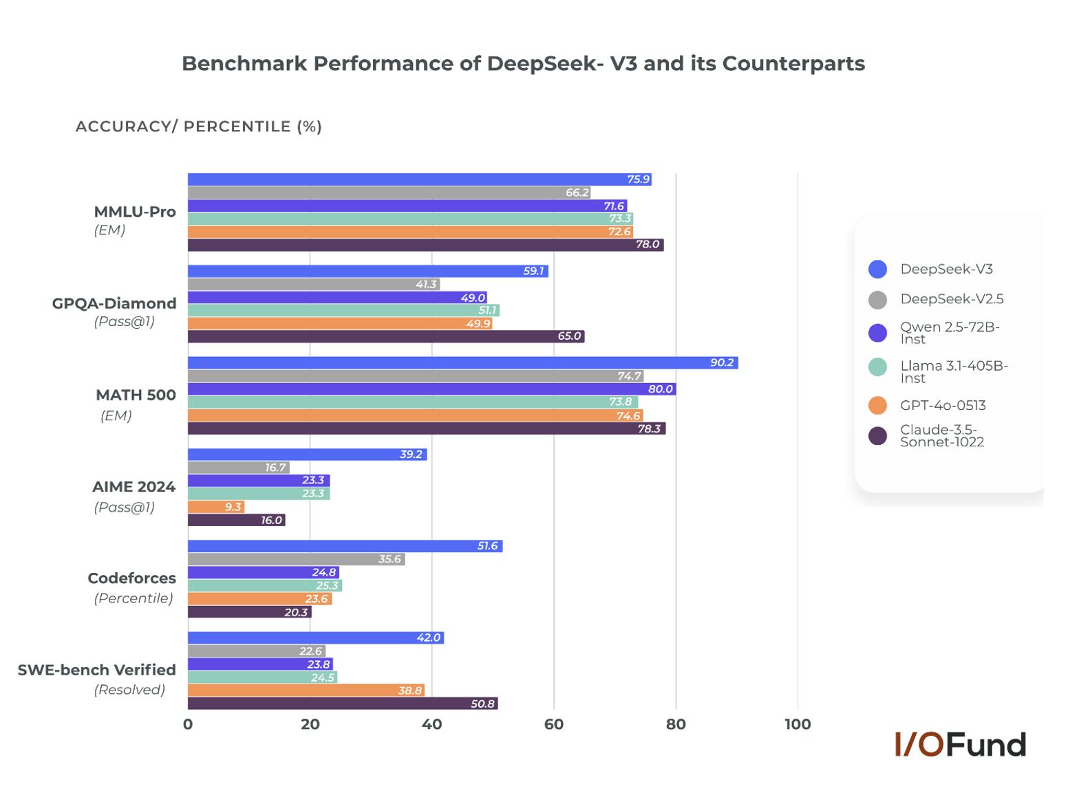 DeepSeek Creates Buying Opportunity for Nvidia Stock