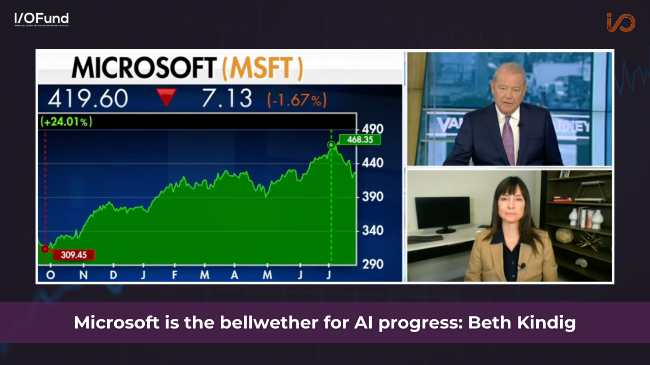 I/O Fund Media | Interviews with Beth Kindig & Knox Ridley
