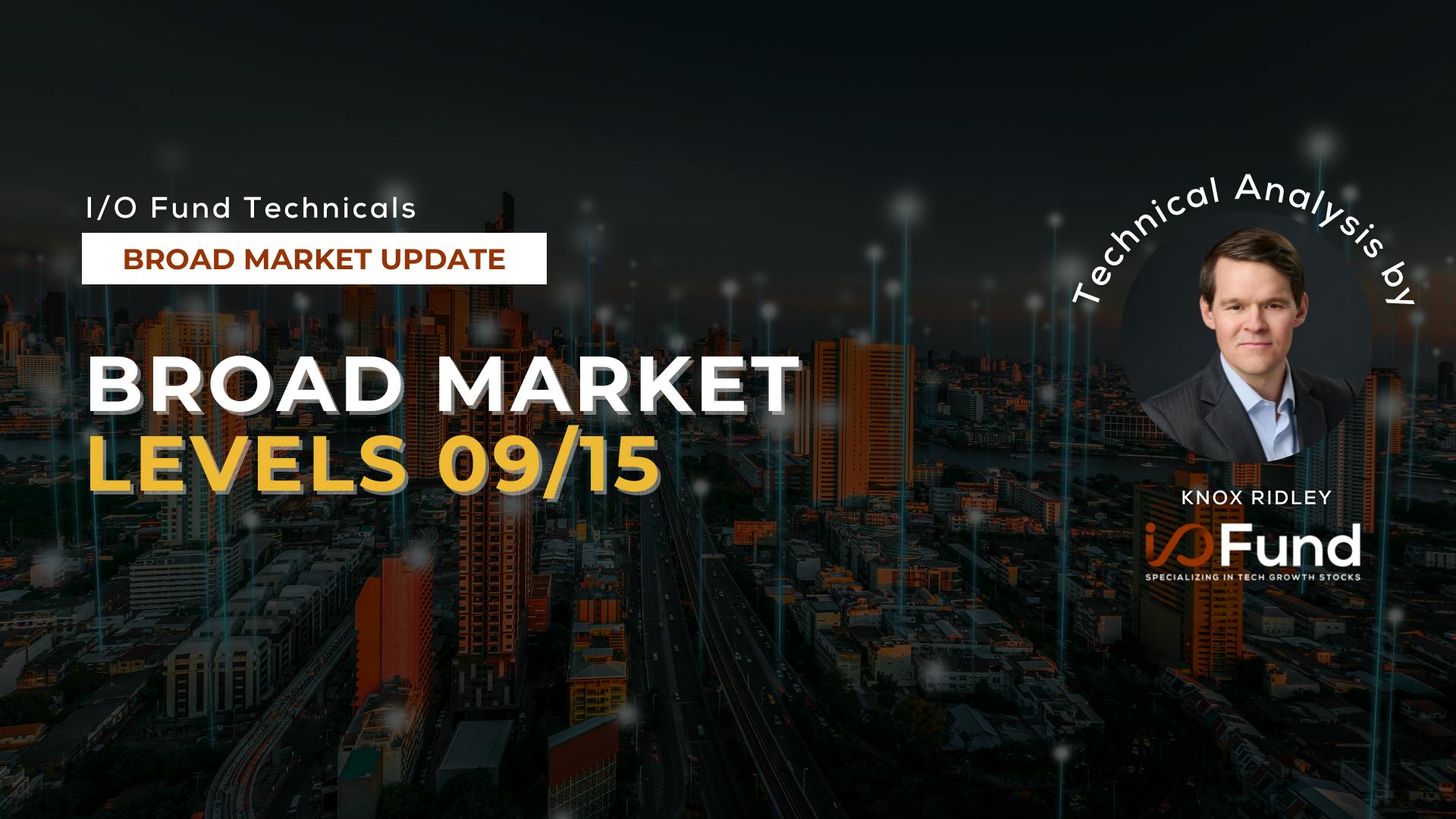 Broad Market Levels: September 15, 2022