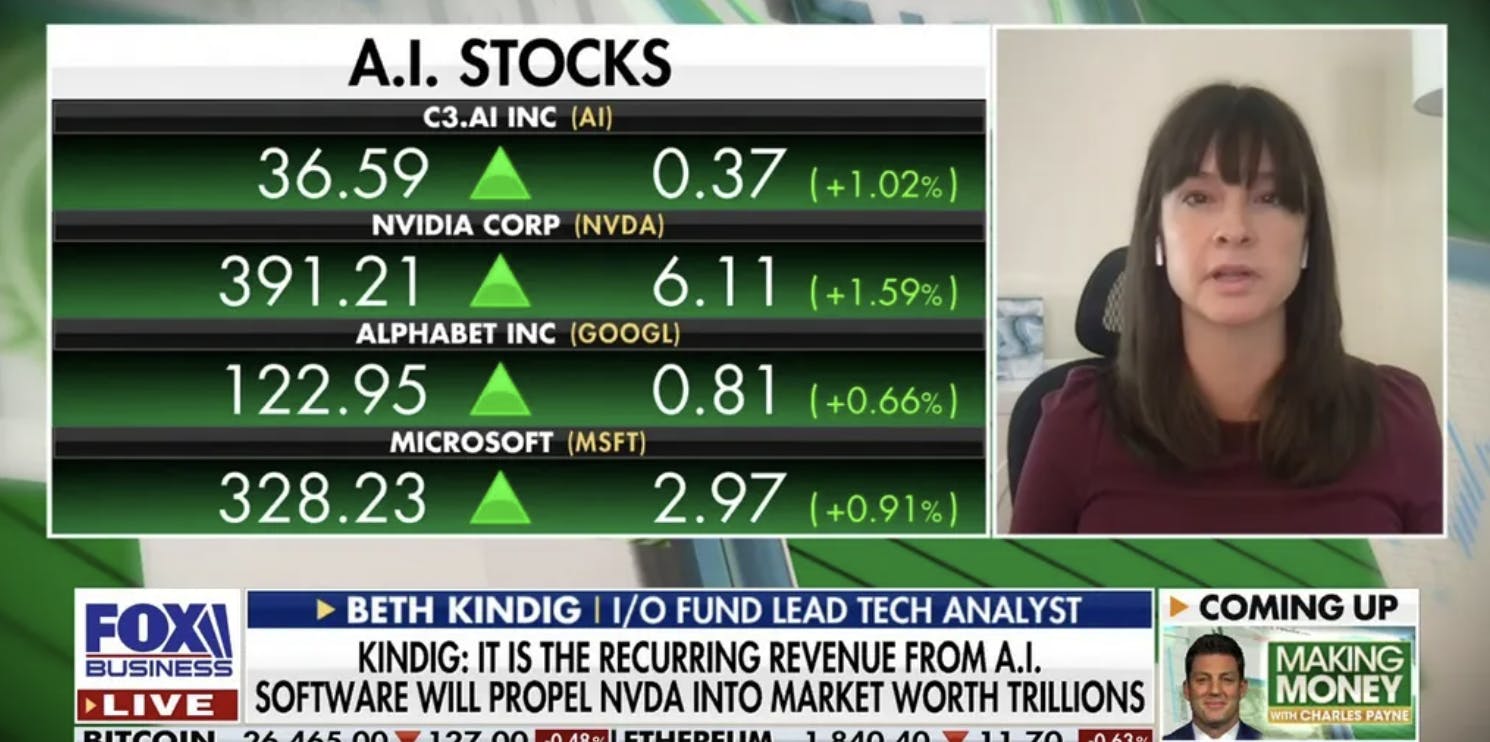 Beth Kindig Discusses AI Stocks with Tier 1 Media