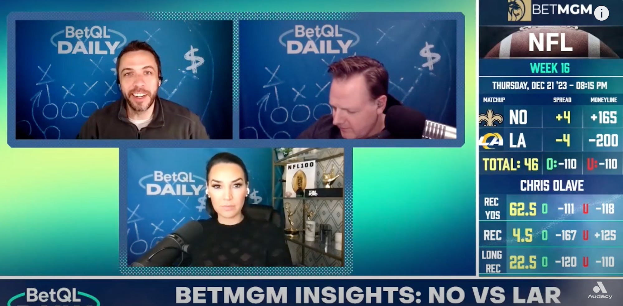 24 Ways You Should Use BetQL In 2024 | BetQL