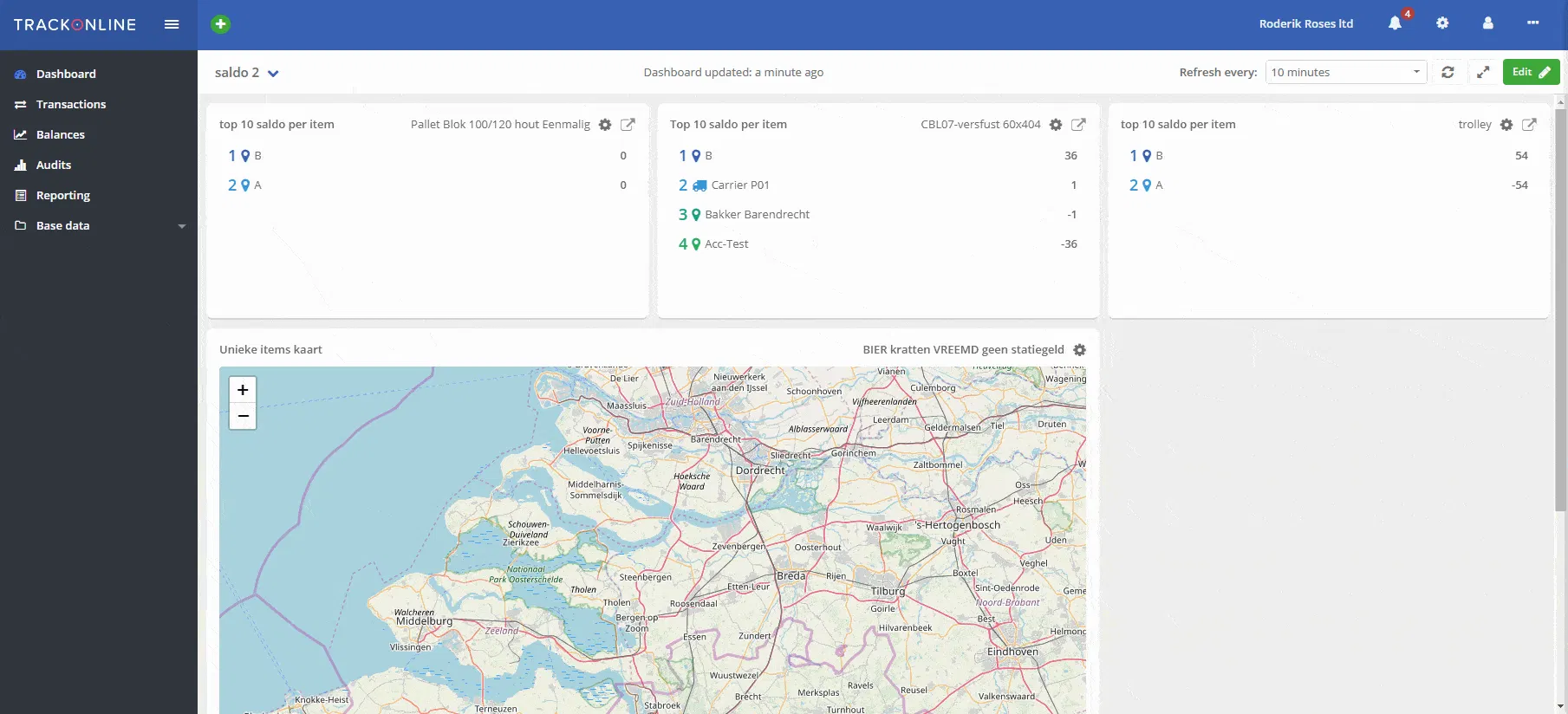 Dashboard overview: thé key to success - TrackOnline