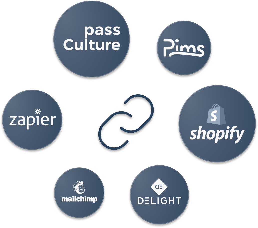 Billy | Ticketing platform to grow your brand and communities