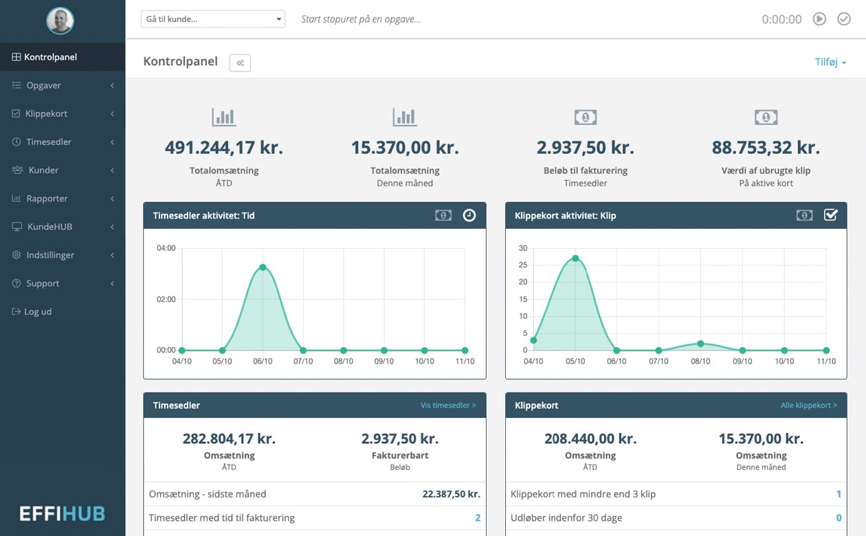 Effihub og Billy Regnskabsprogram