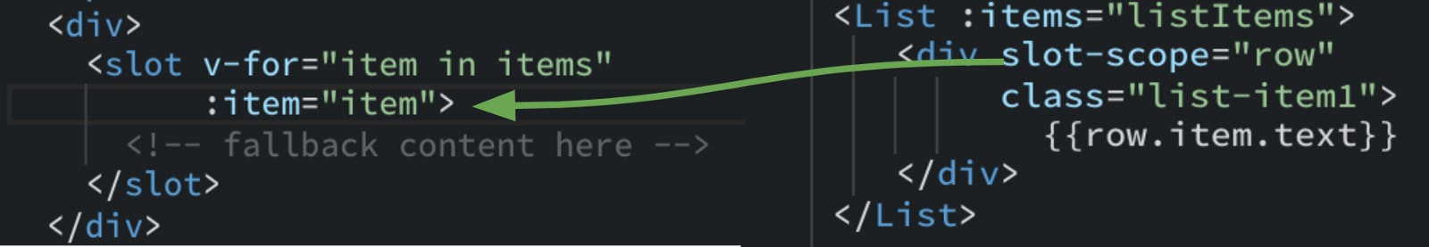 Understanding scoped slots in Vue.js - Binarcode Understanding scoped slots in Vue.js - Binarcode