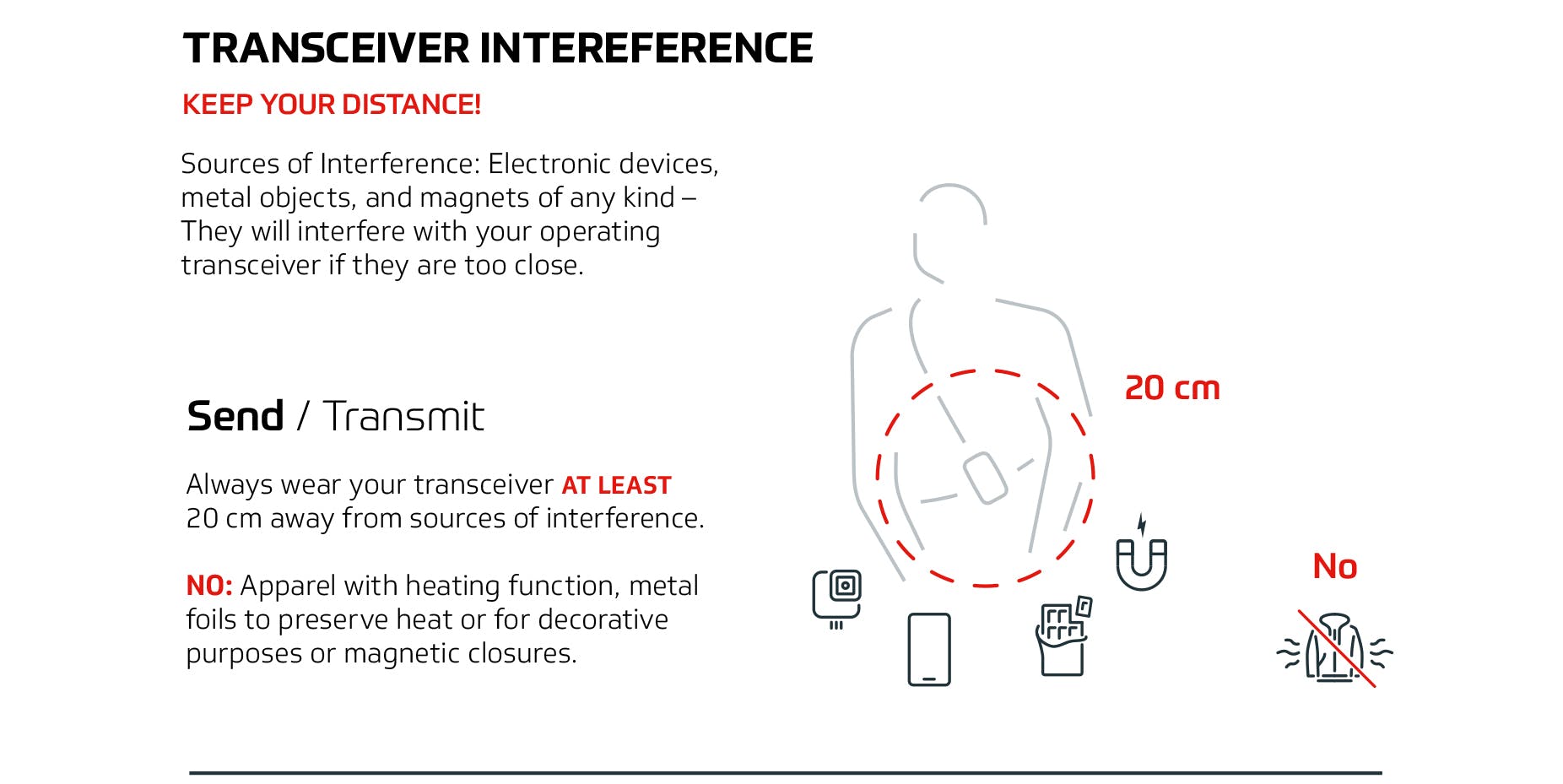 QC Lab: Beacon Interference | Black Diamond Equipment