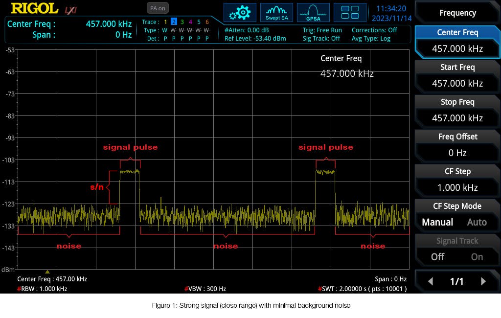 QC Lab: Beacon Interference | Black Diamond Equipment